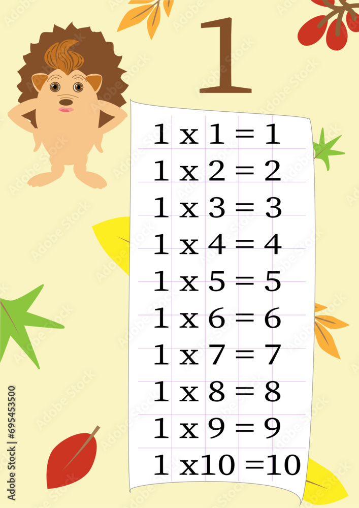 Multiplication table with a task to consolidate knowledge of ...
