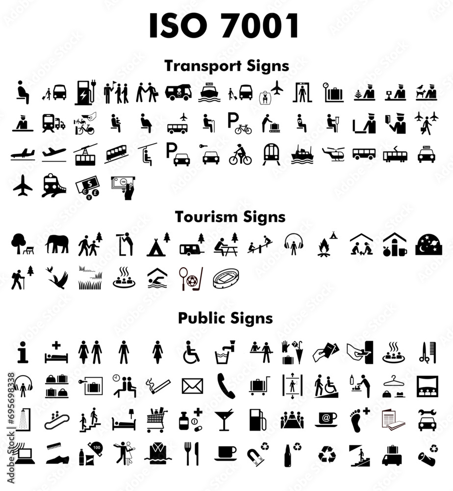 Poster ISO Public and Safety Icons and Pictograms Models – Wall Art ...