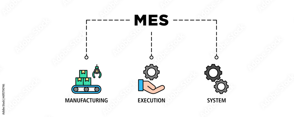 Mes banner web icon vector illustration concept of manufacturing ...