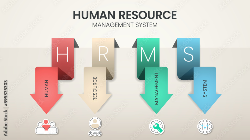 Human Resource Management System (HRMS) strategy infographic diagram ...
