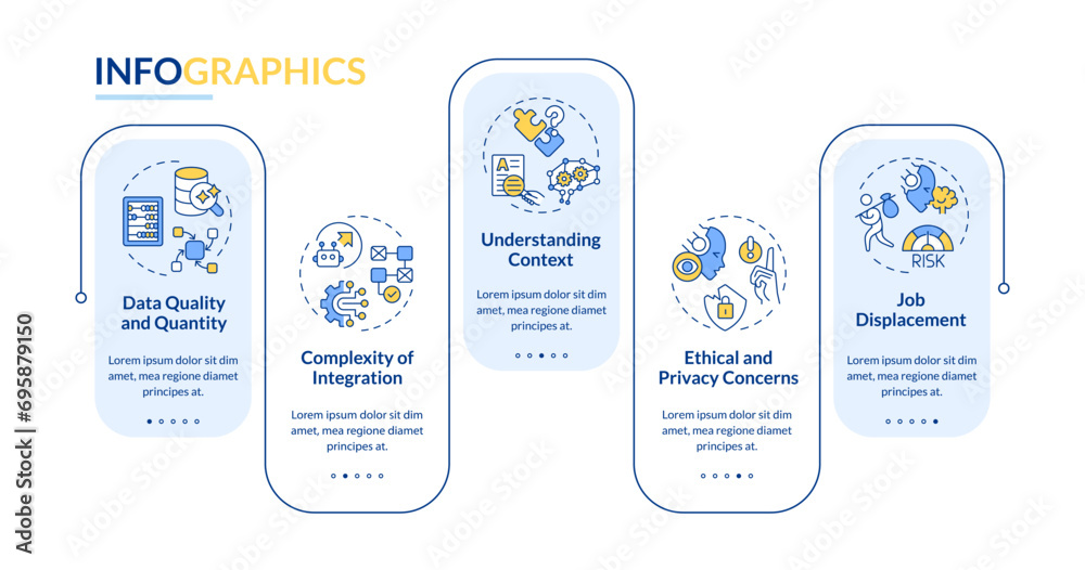 2D cognitive computing vector infographics template with colorful line ...