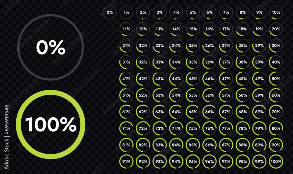 Set of percentage pie charts from 0 to 100 percent. Serves as an ...