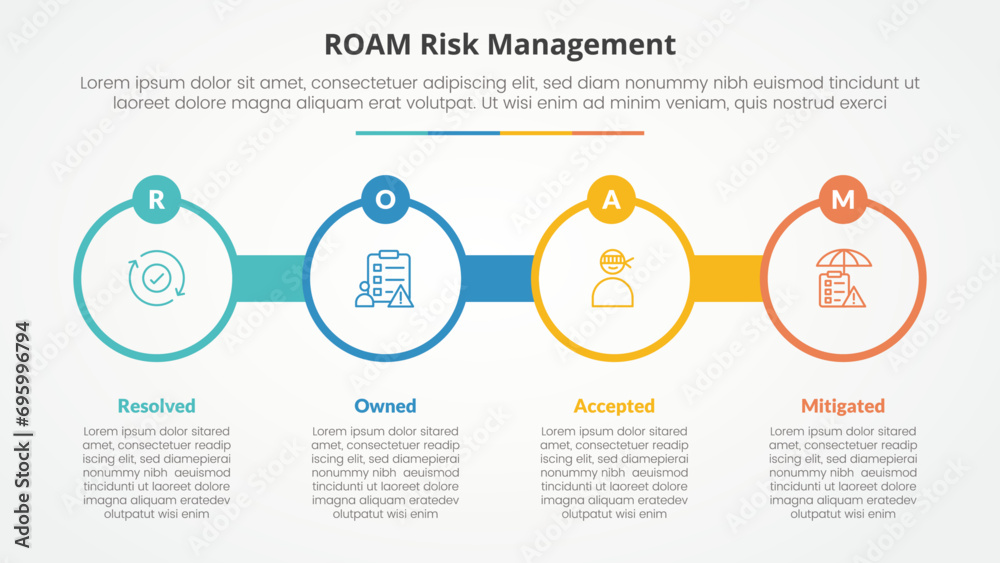 roam risk management infographic concept for slide presentation with ...