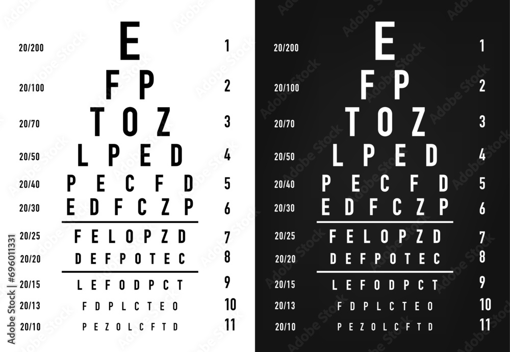 Poster for vision testing in ophthalmic study with which the doctor ...
