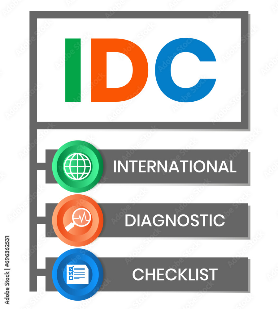 IDC - International Diagnostic Checklist acronym. vector illustration ...