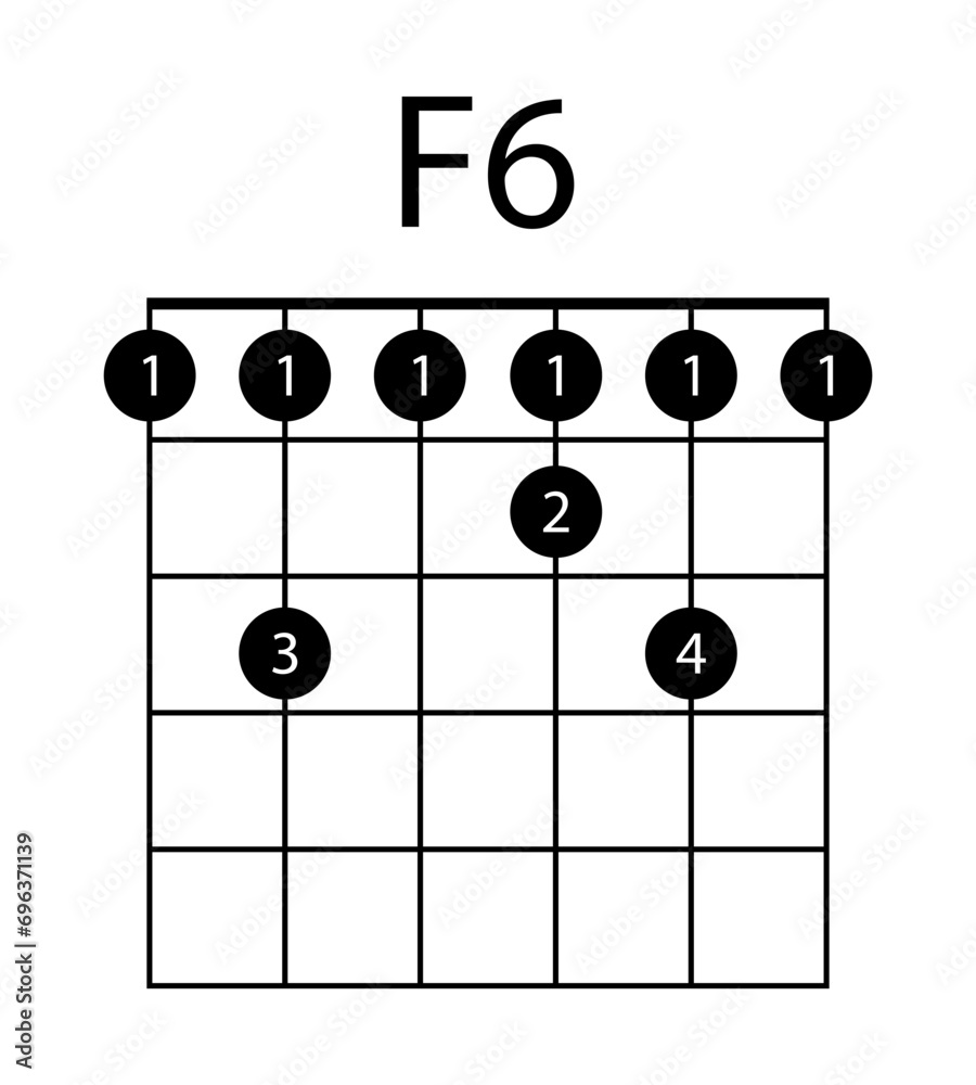 Guitar chord F6 illustration. Guitar, notes, music, string, song ...