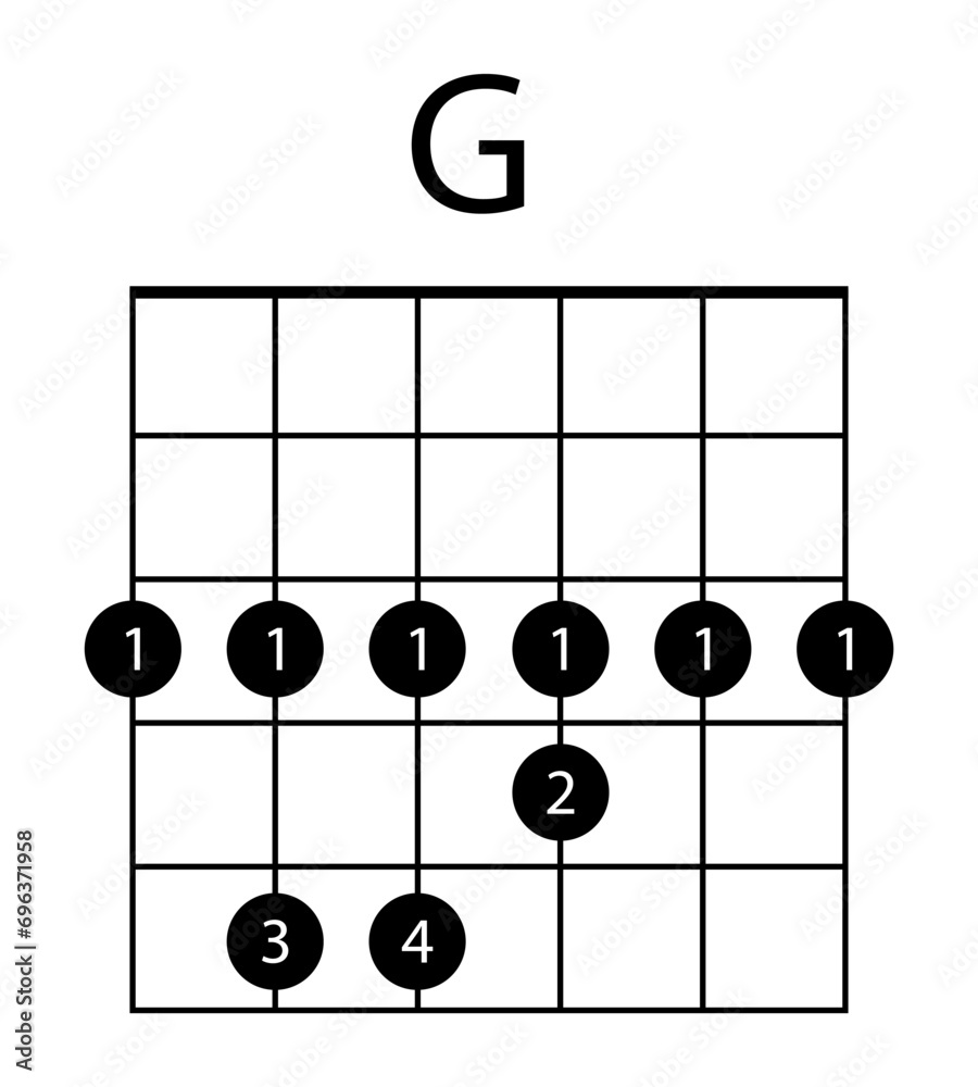 Guitar chord G illustration. Guitar, notes, music, string, song, treble ...