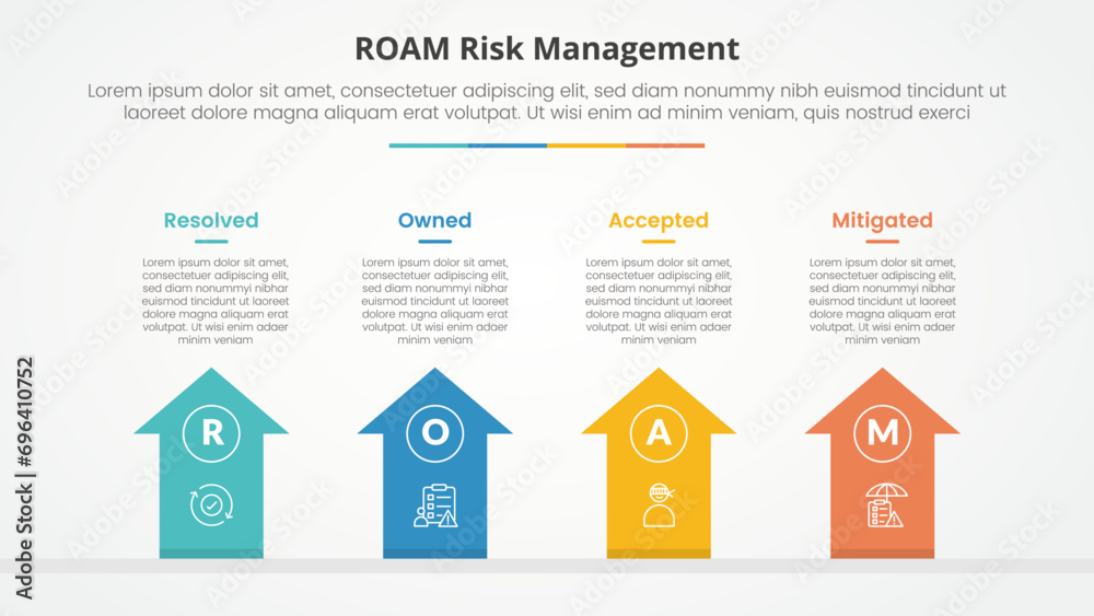 roam risk management infographic concept for slide presentation with ...