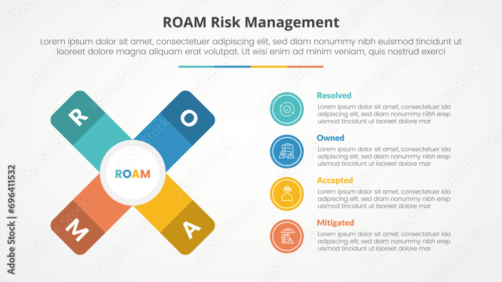 roam risk management infographic concept for slide presentation with x ...