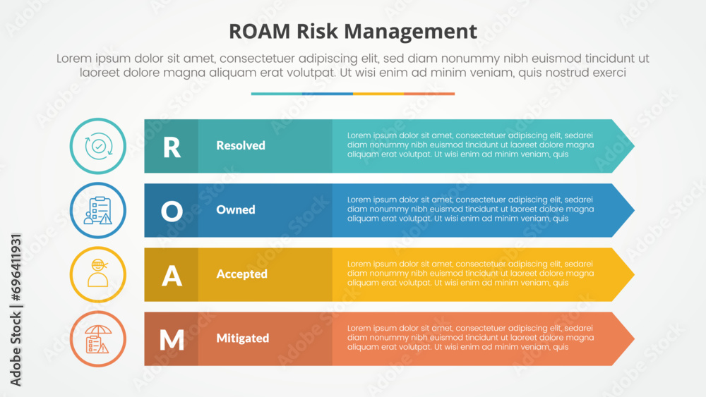 roam risk management infographic concept for slide presentation with ...
