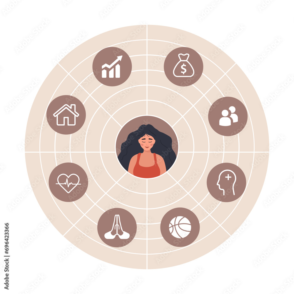 The Wheel of life. Woman analysis her needs. Circle diagram of life ...