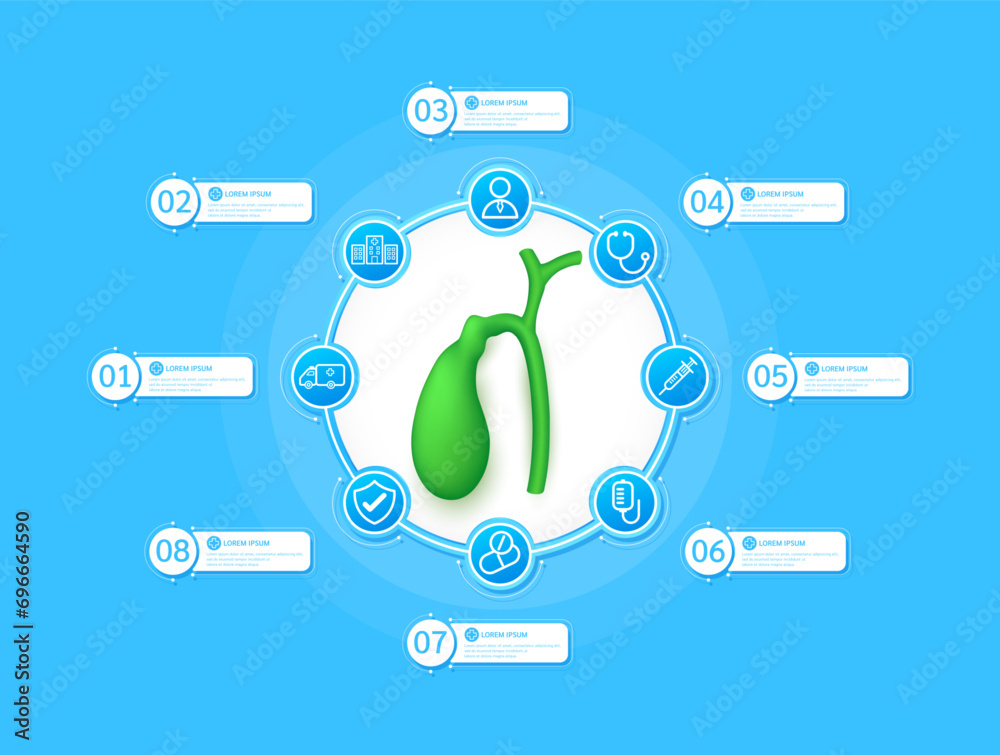 Gallbladder health care infographic with presentation timeline steps ...