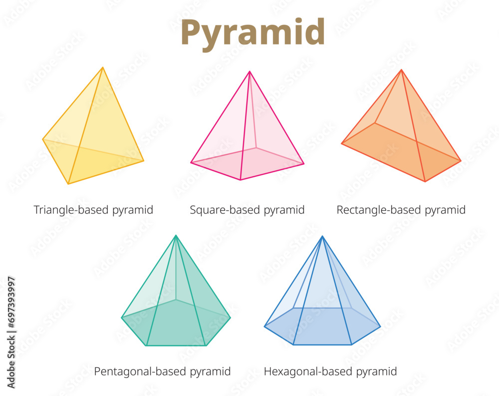 Pyramid set figures on white background. Pyramid, Tangle based pyramid ...