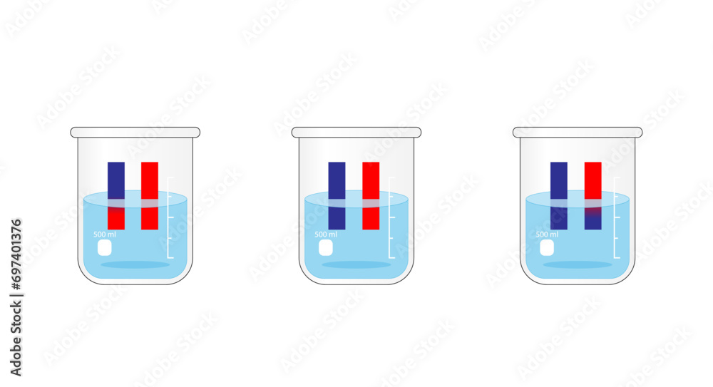 PH indicator. Acidic, neutral, basic solution. Color change of blue ...