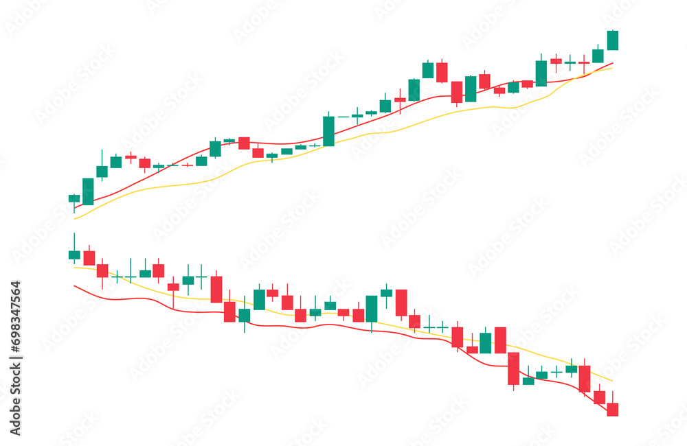 Bullish and bearish candlestick graph chart of stock, Candlestick ...
