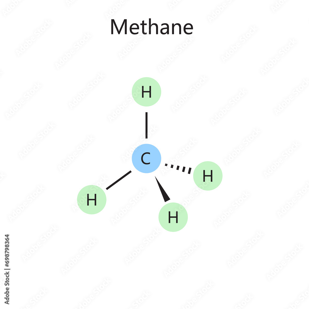 Chemical organic formula of methane diagram hand drawn schematic raster ...