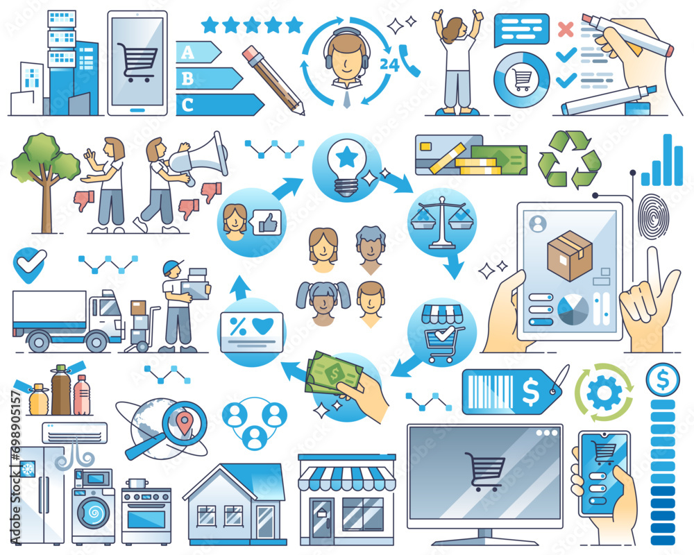 Customer journey elements with buyer purchase steps outline collection ...