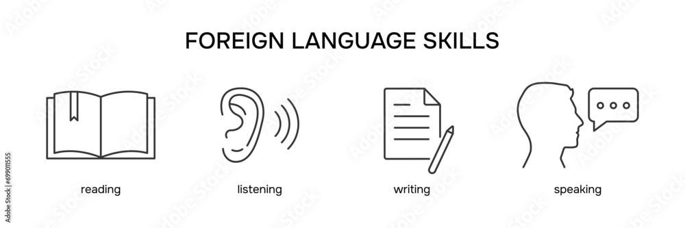 Vecteur Stock Language skills icon set. Education symbols: speaking ...