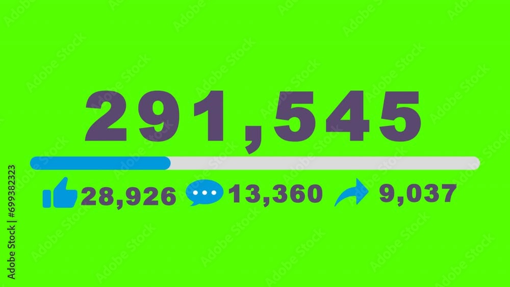 Video Views Count 1m with progress bar green screen animation. viral ...