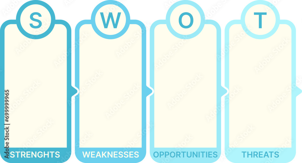 SWOT Analysis Project Evaluation Infographic Diagram Stock Vector ...
