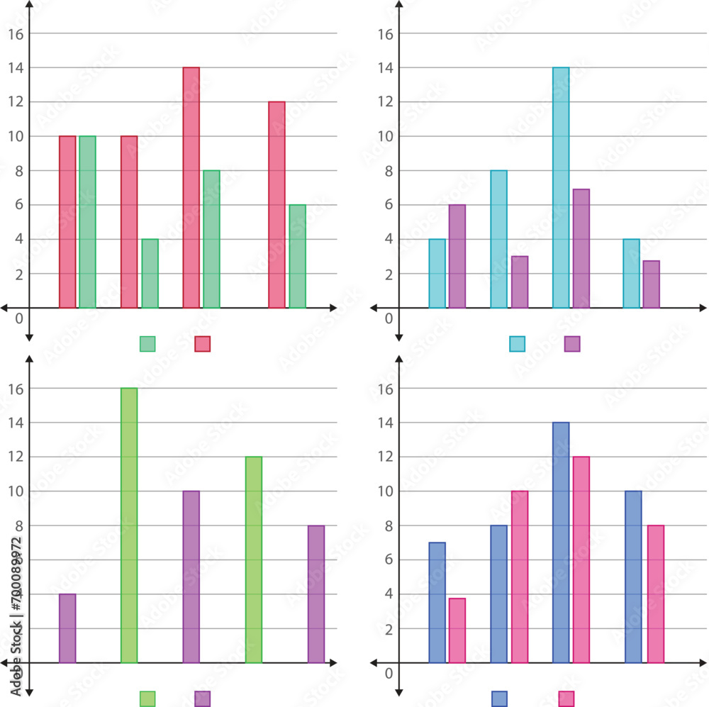 Bar Graph Meaning, Types and Examples Stock Vector | Adobe Stock