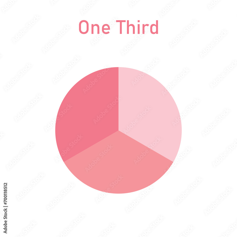 Circle divided into three equal segments. One third fraction circle ...