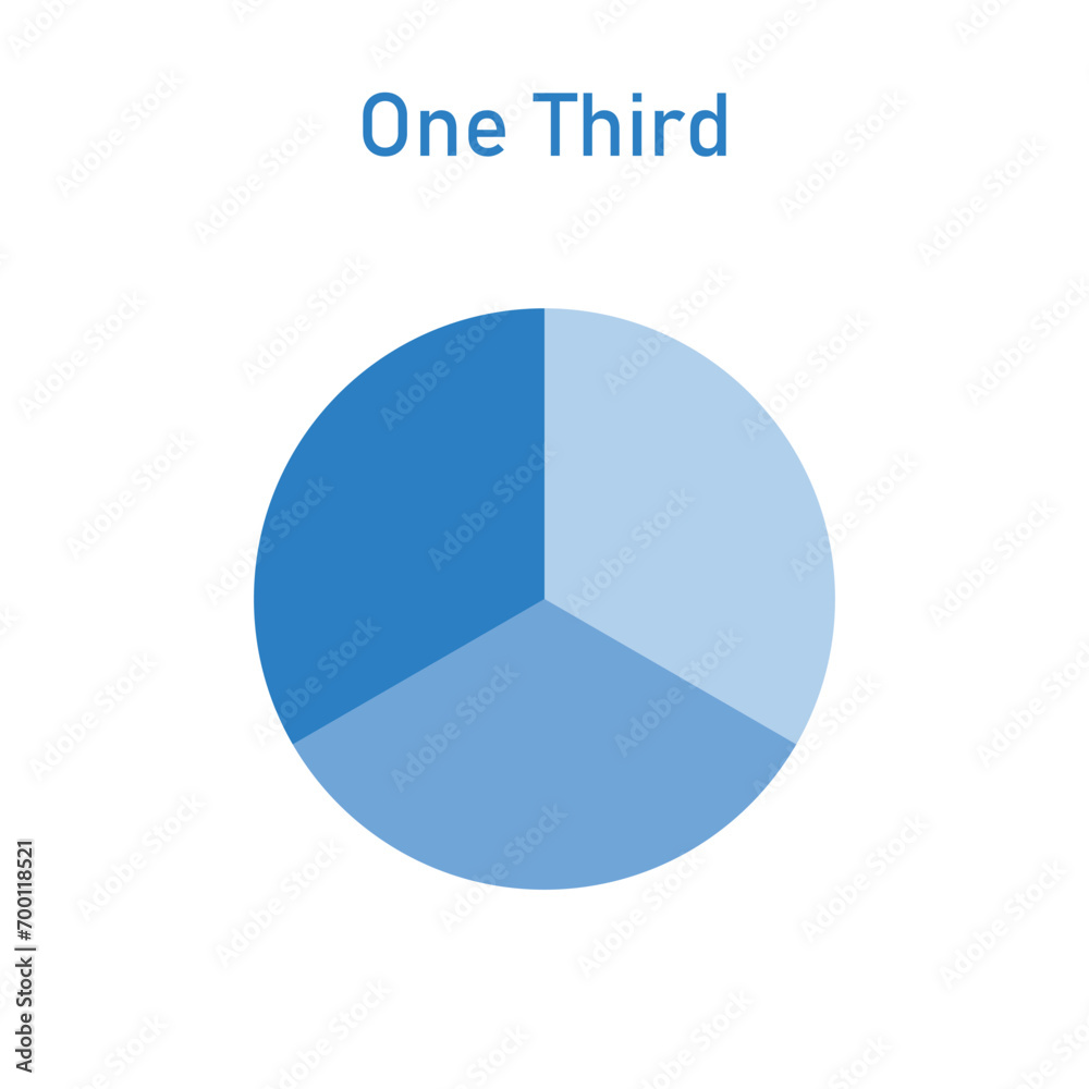 Circle divided into three equal segments. One third fraction circle ...