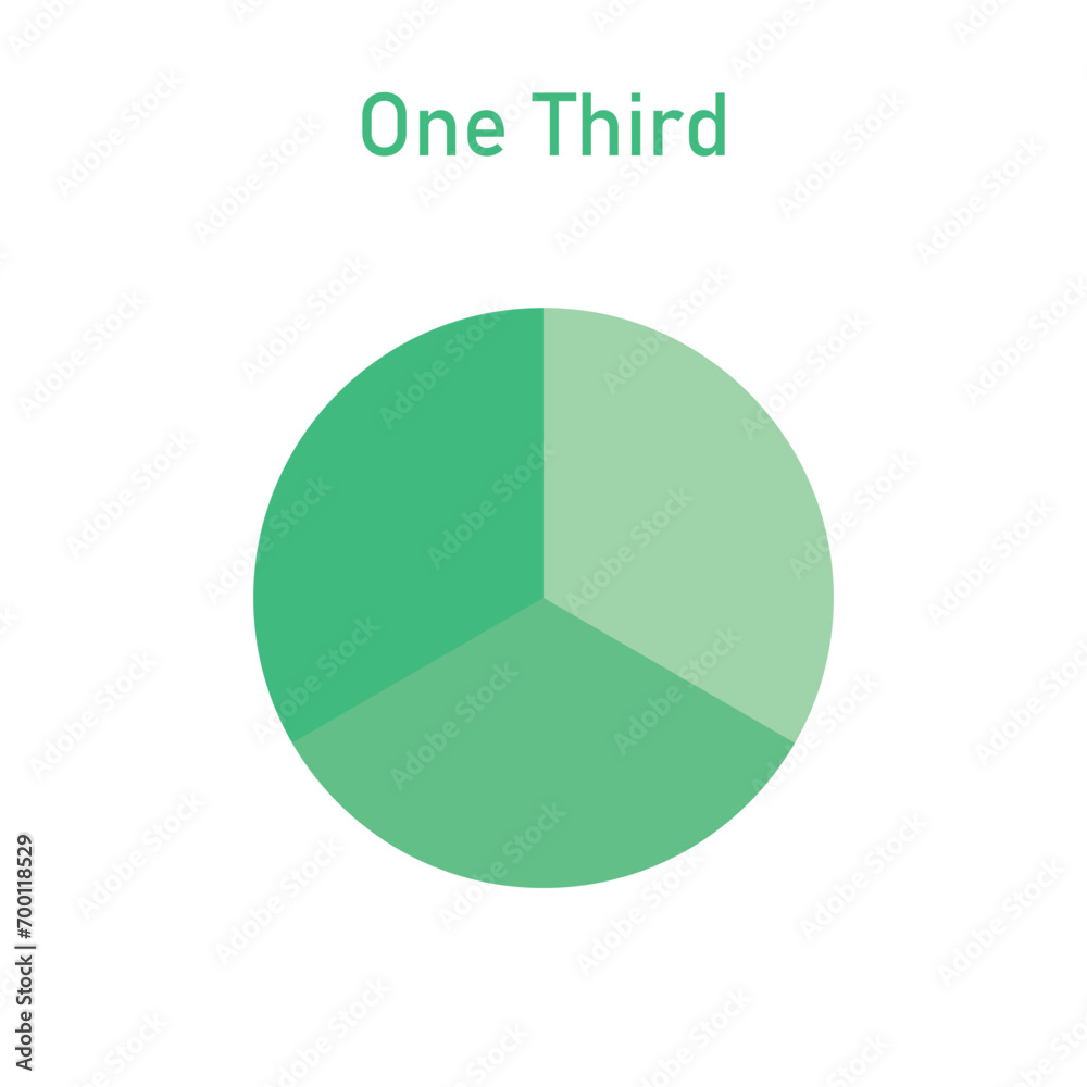 Circle divided into three equal segments. One third fraction circle ...