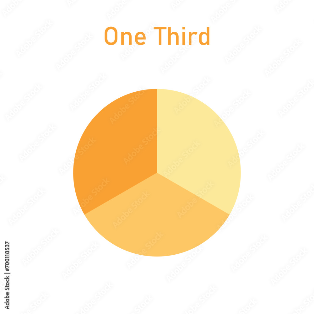 Circle divided into three equal segments. One third fraction circle ...