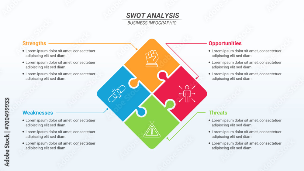 SWOT Analysis 4-step Infographics Diagram with Editable Text on a 16:9 ...