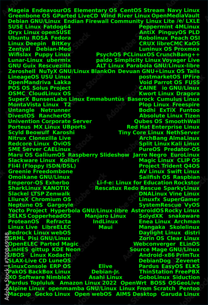 Poster A Linux word formed of Linux computer operating system ...