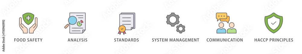 ISO 22000 banner web icon vector illustration concept for food safety ...