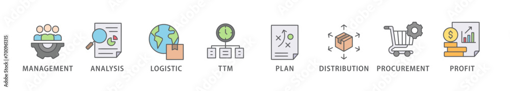 SCM banner web icon vector illustration concept for Supply Chain ...
