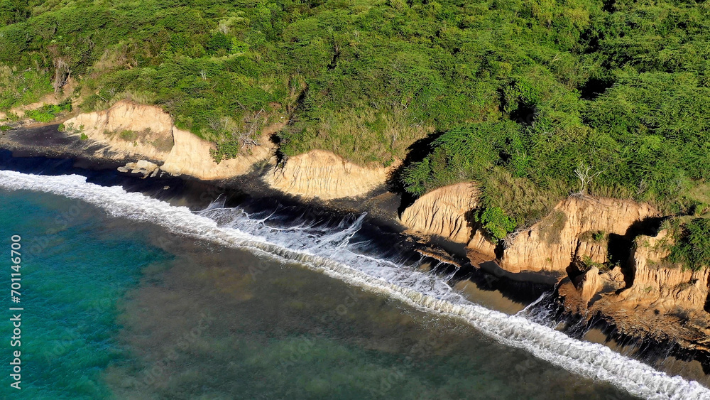 Coastal erosion and climate change. Sea level changes and erosion ...