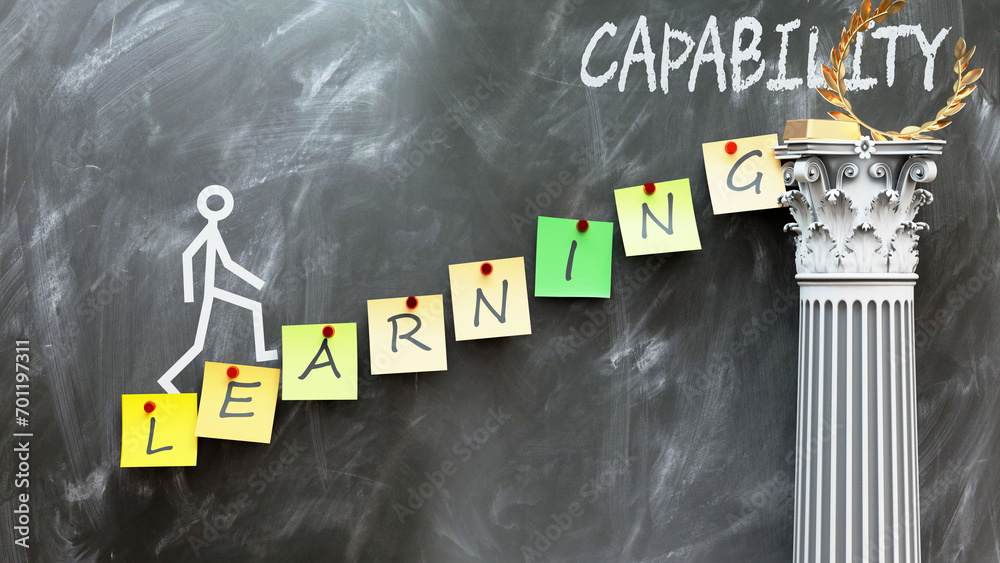 Learning leads to Capability - a metaphor showing how learning makes ...