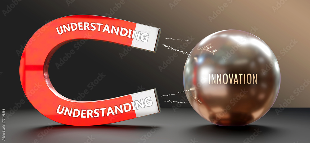 Understanding attracts Innovation. A metaphor showing understanding as ...