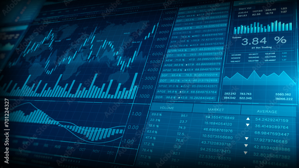 Business charts data numbers and line moving averages. Business Stock ...