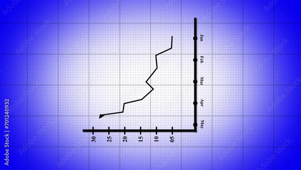 Graph animated on grid background showing a fluctuating line chart with ...