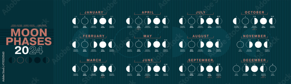 Moon Phases Double Side Calendar 2024. Waning Gibbous, Waxing Crescent ...