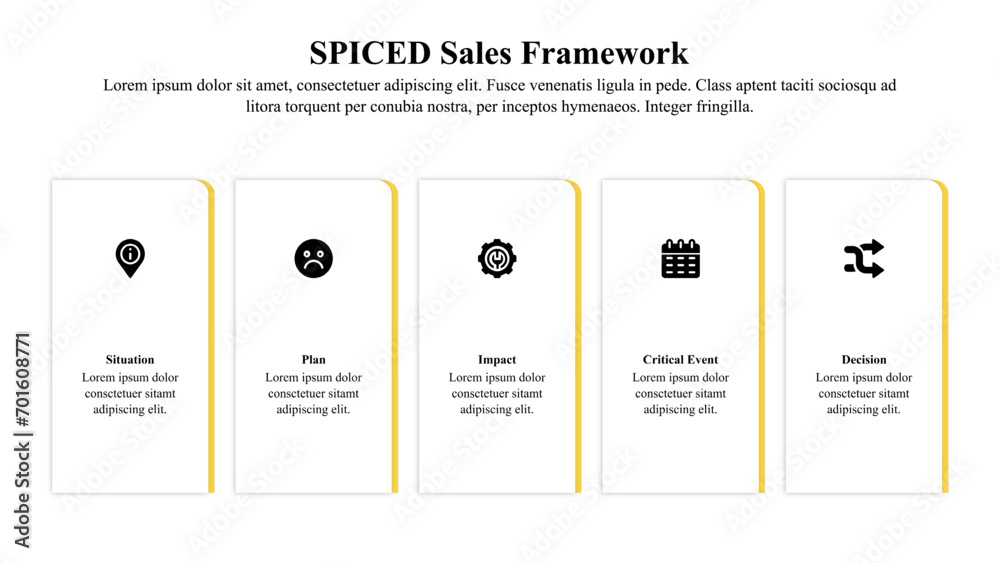 Infographic presentation template of SPICED sales framework with icon and text space. Stock ...