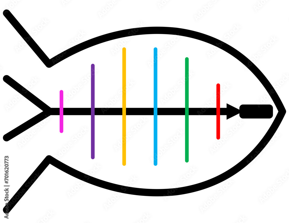 Fishbone Diagrams in Process Improvement Stock Vector | Adobe Stock