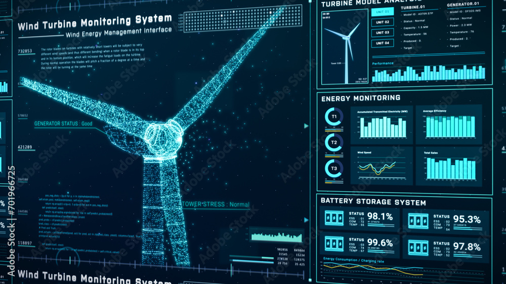 Futuristic wind turbine energy control center interface design, digital ...