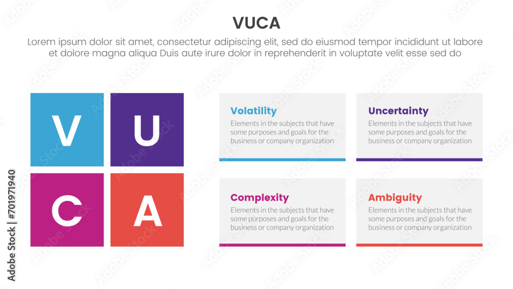 vuca framework infographic 4 point stage template with rectangle box ...