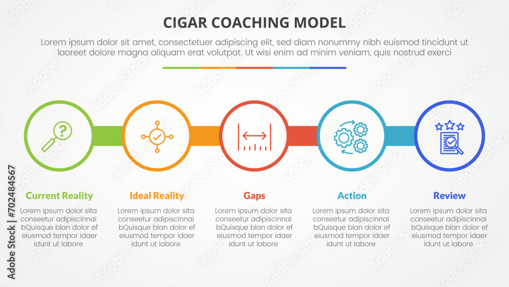 cigar coaching model infographic concept for slide presentation with ...