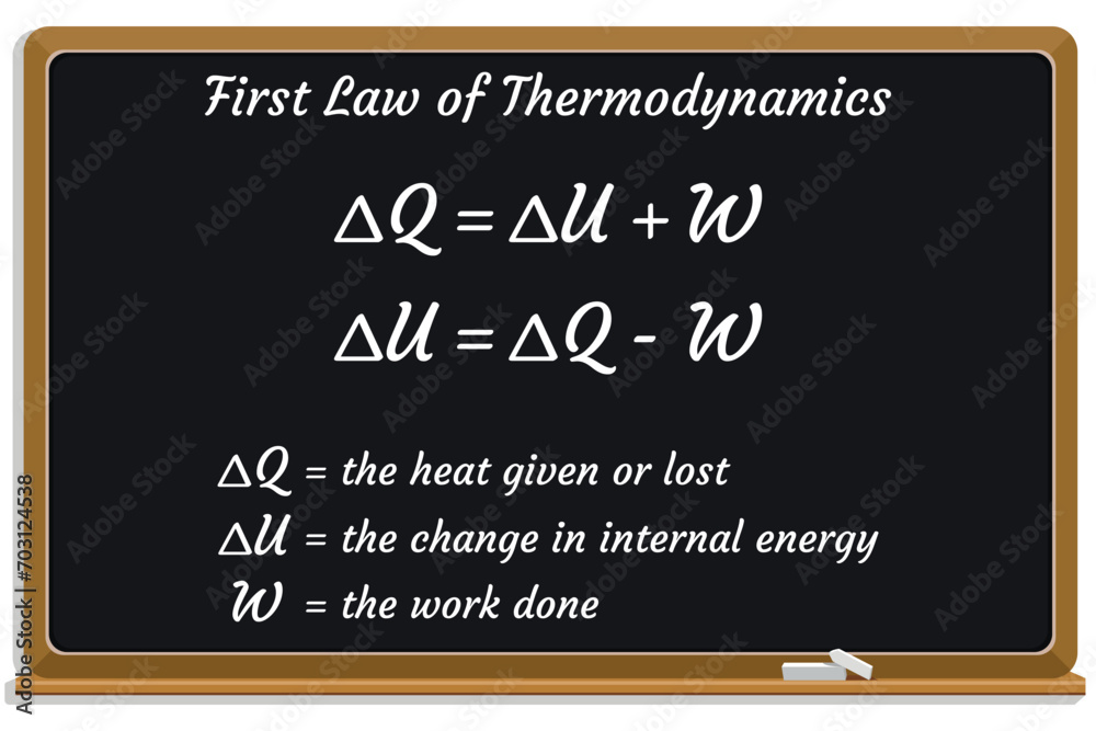 First Law of Thermodynamics on a black chalkboard. Education. Science ...