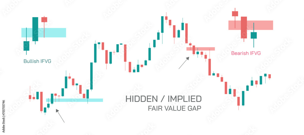 Stock market Investing and trading strategies infographics vector ...