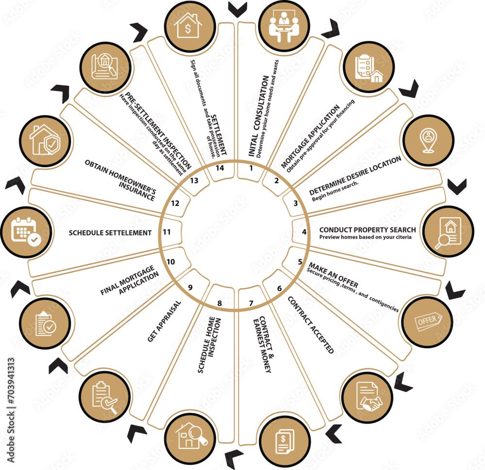 Collection of vector circle chart infographic templates for ...