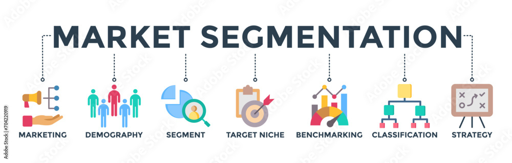 Market segmentation banner concept with icon of marketing, demography ...