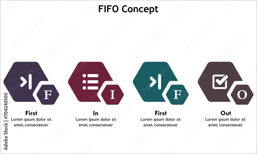 FIFO Concept - First in First Out Queue model. Infographic template ... FIFO Concept - First in First Out Queue model. Infographic template ...