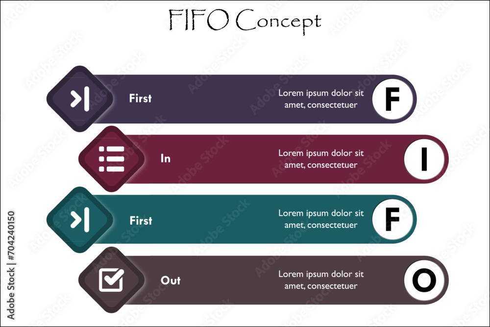 FIFO Concept - First in First Out Queue model. Infographic template ... FIFO Concept - First in First Out Queue model. Infographic template ...